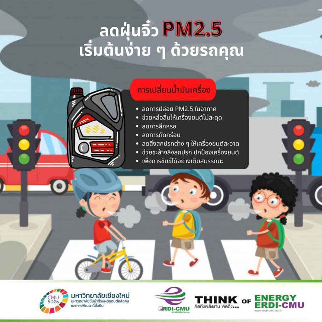 ดูแลรถที่คุณขับ ช่วยลดPM 2.5 ได้ – ERDI_CMU