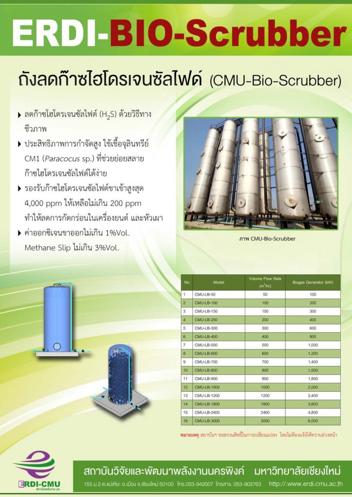 BIO-Scrubber – ERDI_CMU