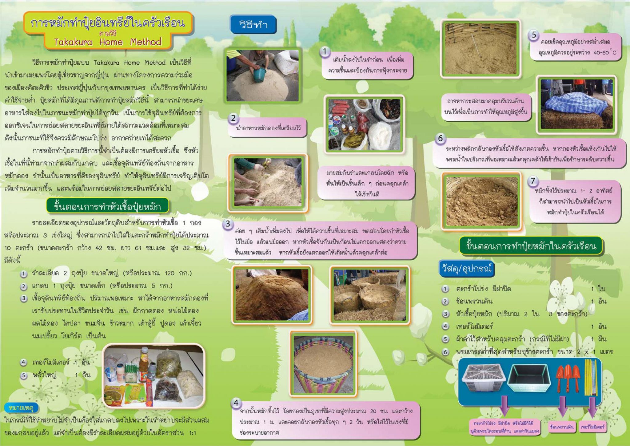 การจัดการกับเศษอาหารให้กลายเป็นปุ๋ยไว้ใช้ในบ้าน (Takakura Method ...