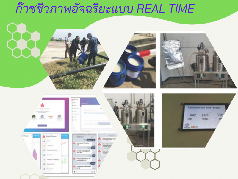 ERDI CMU พัฒนาระบบติดตามการทำงานและโปรแกรมการทำนายพฤติกรรมระบบก๊าซ ...